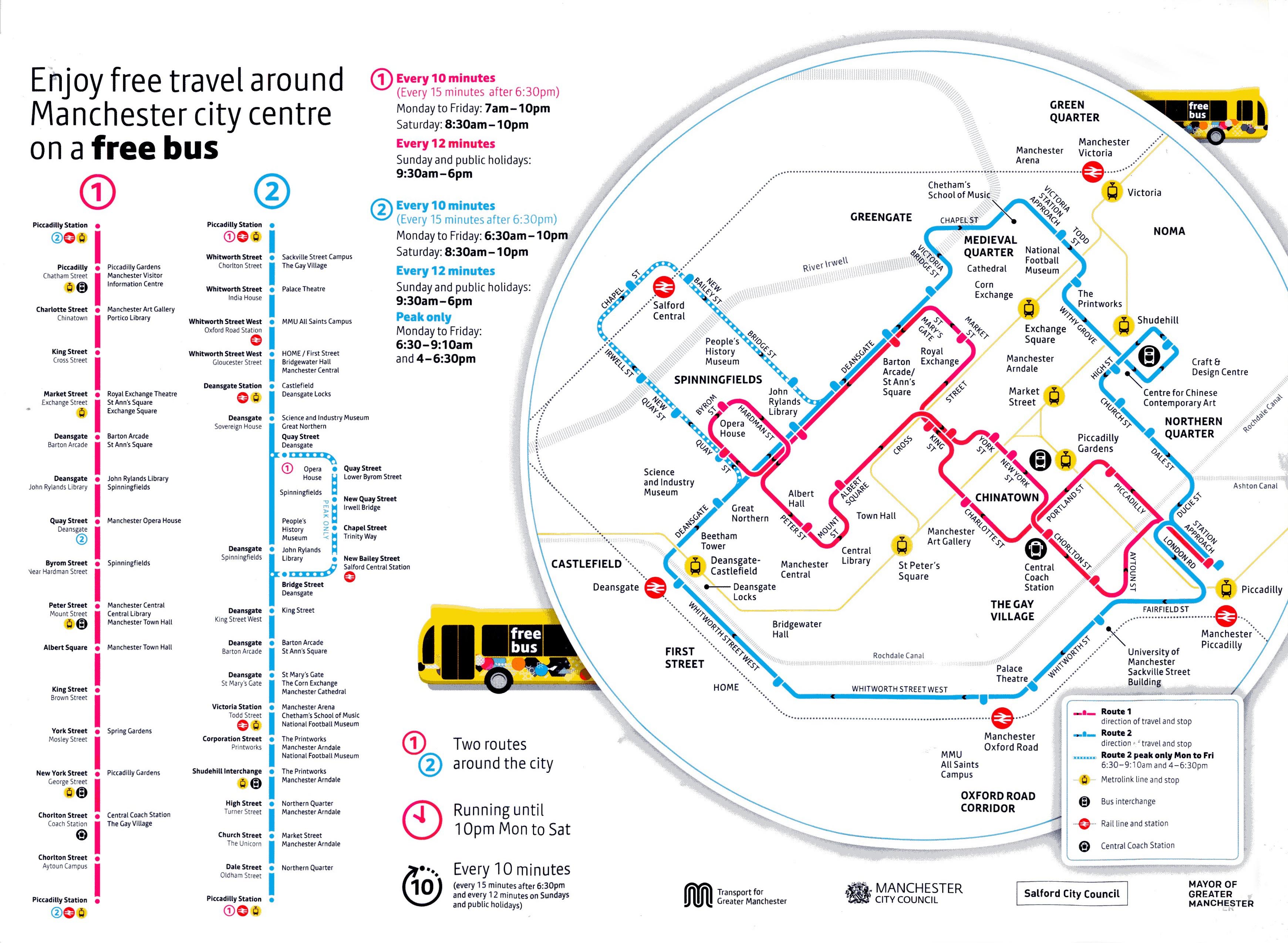 Bus Boat And Road Maps